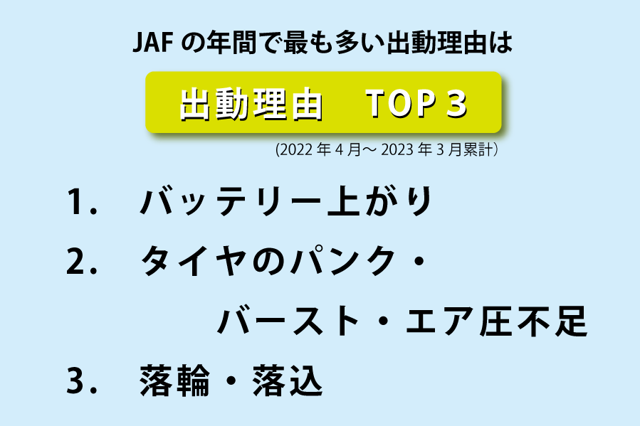 JAFの会員になりたい | その他のサービス | ネッツトヨタ東都【公式サイト】